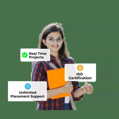Full Stack Developer Course Grotechminds