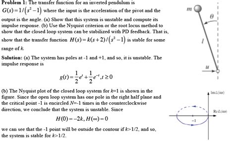 Solved The Following Question Is A Digital Control System Chegg