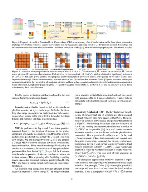 Fastervit Fast Vision Transformers With Hierarchical Attention Deepai