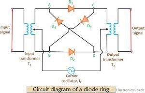Circuit Diagram Of Diode Ring Frequency Mixer Electronics Coach
