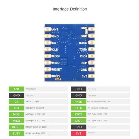 Core1262 Hf Lora Module Remote Communication Sx1262 Anti Interference Lora Chip Module For Sub Core1262 Hf Lora Module Remote Communication Sx1262 Anti Interference Lora Chip Module For Sub