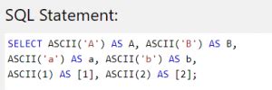 T-SQL String Functions | 15 Different String Function In T-SQL