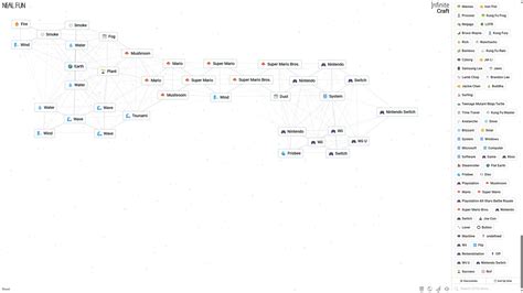 How To Make Xbox Playstation And Nintendo Switch In Infinite Craft