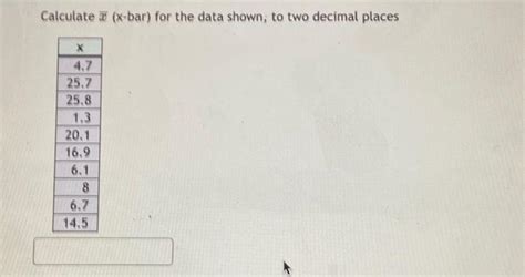 Solved Calculate X Bar For The Data Shown To Two Decimal Chegg Com