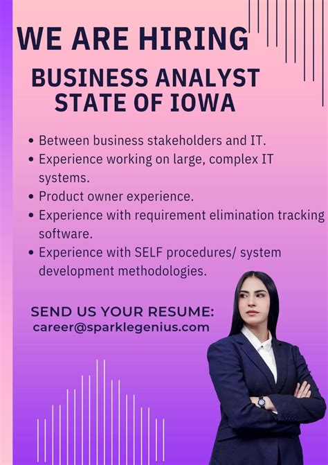 Sparkle Genius Llc On Linkedin Business Analyst Sparklegenius Sparklegeniusjobs…