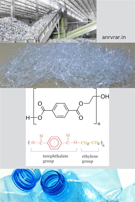 Polyethylene Terephthalate The Modern Plastics