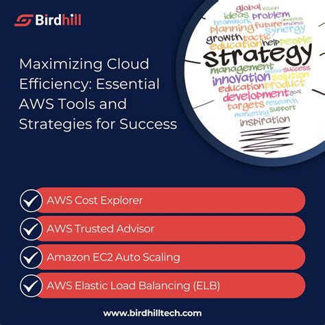 Aws Cloudefficiency Cloudcomputing Awstools Techinnovation Cloudoptimization