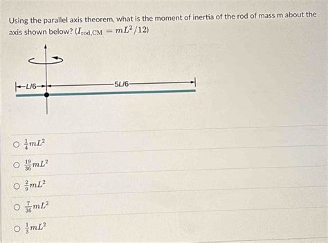 Solved Using The Parallel Axis Theorem What Is The Moment Of Inertia