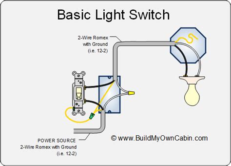 Electrical Wiring Diagram For Light Switch