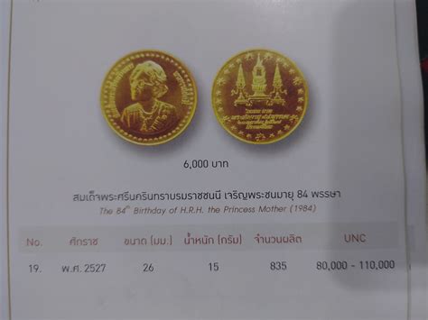 เหรียญทองคำ 6000 บาท หนัก 1 บาท ที่ระลึก 84 พรรษา สมเด็จย่า พ ศ 2527 วาระหายาก สร้างน้อย