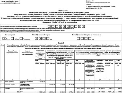 Приклад заповнення №1 за 2023 рік Додаток Ф4 декларації про доходи