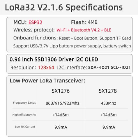 LILYGO TTGO LoRa V Version Mhz ESP LoRa OLED Inch SD Card Bluetooth