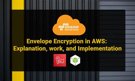 Deploy A Serverless Portfolio Website On Aws By Parth Trambadiya Enlear Academy