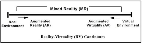Figure 1 From Marker Detection Method On A Fabricated Surface In Augmented Reality Semantic