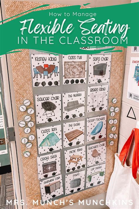 Flexible Seating Classroom Layout Ideas Elementary Elementary Classroom Themes Elementary