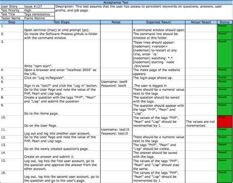 Tag Query Creation 127 · Issue 137 · Software Processdeadlock