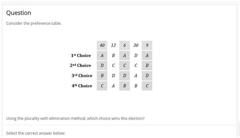 answered question consider the preference table … bartleby