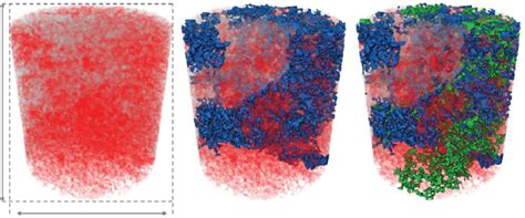 A Three Dimensional Volume Rendering Of The Fluid Configurations In The Download Scientific