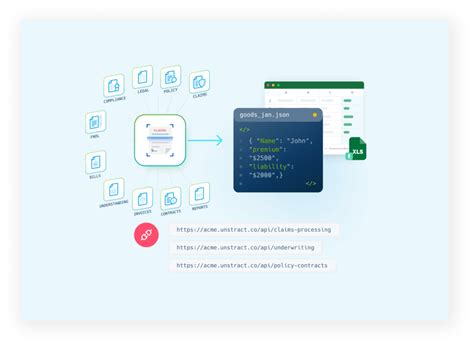 Automate The Unautomatable In Insurance →