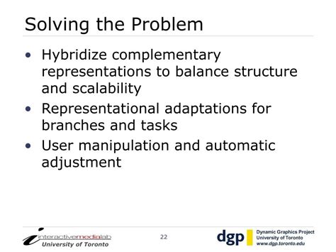 Ppt Elastic Hierarchies Combining Treemaps And Node Link Diagrams Powerpoint Presentation