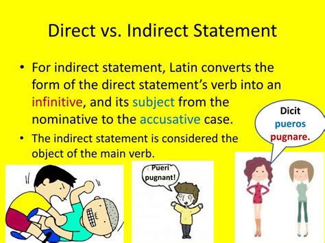 Ppt Indirect Statement Part I Powerpoint Presentation Free Download