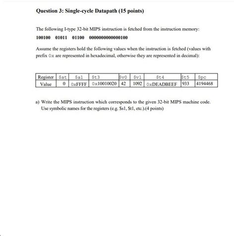 Solved The Following I Type 32 Bit Mips Instruction Is
