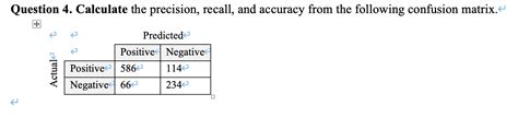 solved question 4 calculate the precision recall and