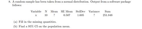 Solved 8 A Random Sample Has Been Taken From A Normal