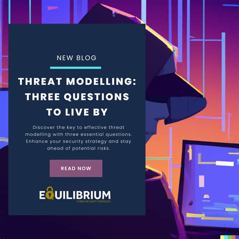 Equilibrium Security On Linkedin Threatmodelling Cybersecurity Securityapproach