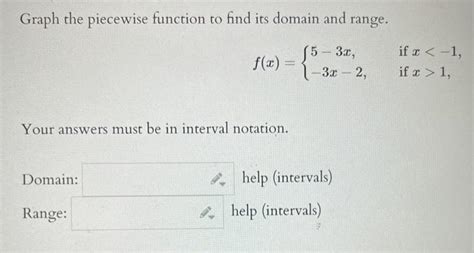 Solved Find The Domain And Range Of The Transformed Square