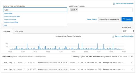 Oracle Cloud Observability And Management Platform Overview