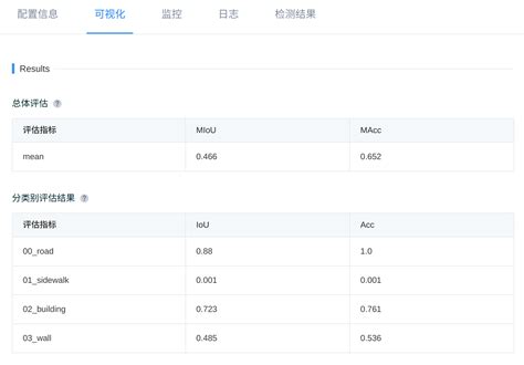 语义分割 — 智算平台用户文档 文档