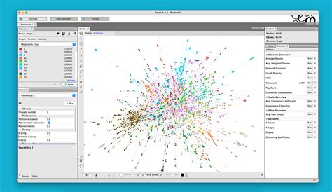 Community Detection Gephi Manual