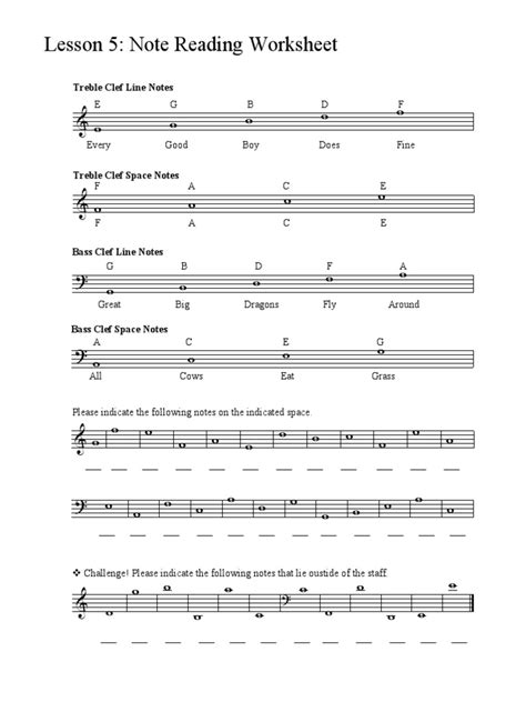 Master Sheet Music Notes With 1 Minute Note Reading Exercises