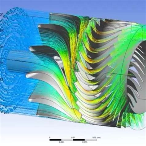 Cfd Modelling Of A Micro Turbine Using Frozen Rotor Method On Ansys Cfx