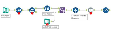 Solved Pulling In The Newest File And Point To A Specific Alteryx