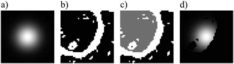 Structure Of The Filter Kernel The Image Was Filtered Using A Download Scientific Diagram