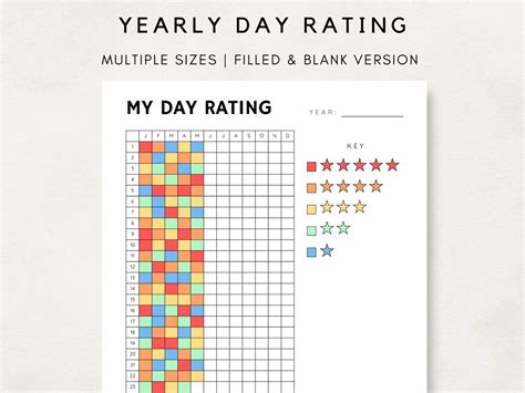 Daily Rating Rate My Day Daily Tracker Daily Mood Tracker Yearly