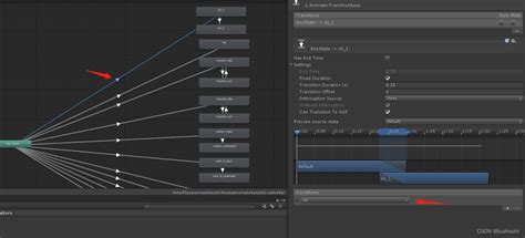 Unity 动画 Animator 的使用unity 动态创建animator文件 Csdn博客