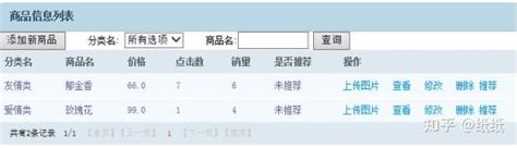 基于java的网上花店销售系统的设计与实现（附：源码 Sql文件） 知乎