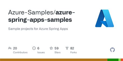 Azure Spring Apps Samplesmanaged Identity Functionsrcmainjavacommicrosoftazure