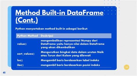 Algoritma Dan Struktur Data Python Struktur Data PDF