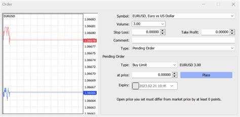 วธใชงาน MT4 วธการเขา และ วธการออกออเดอร metatrader 4 order