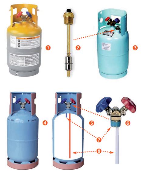 Hvac Freon Tank At Echo Stone Blog