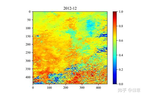 python使用modis数据实现温度植被干旱指数TVDI的计算 知乎