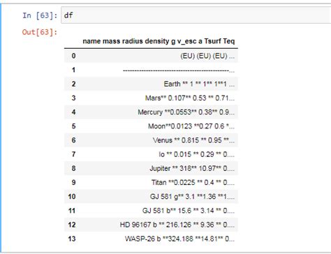 Python How To Clean A Dataframe Where All The Columns Become One And