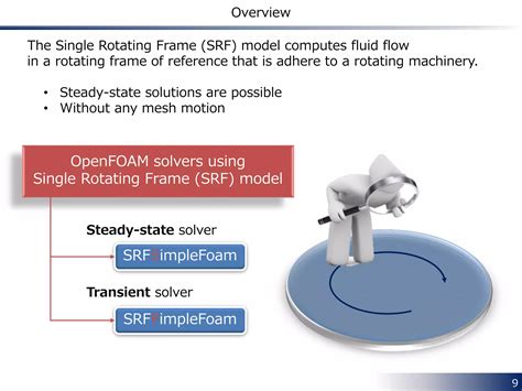 Cfd For Rotating Machinery Using Openfoam Pdf