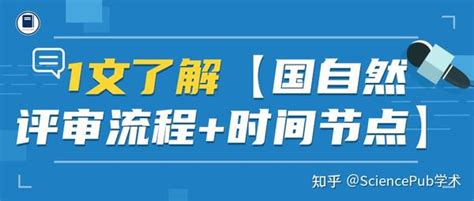 文了解国自然评审流程 时间节点 知乎