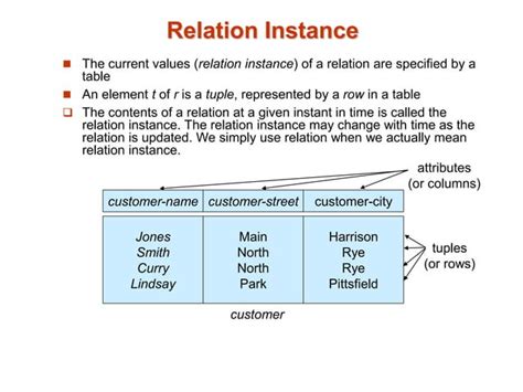 Relational Model In Database Managementpptppt