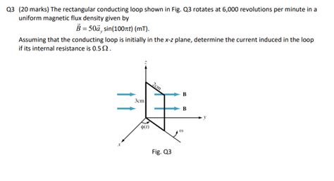 Solved Q Marks The Rectangular Conducting Loop Shown Chegg